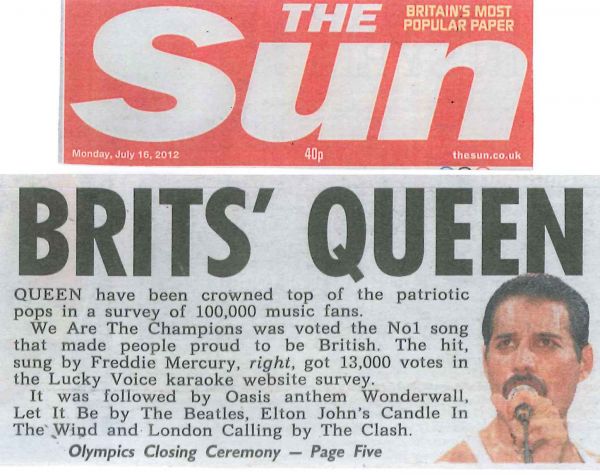 Official International Queen Fan Club > News Detail Page... Freddie ...